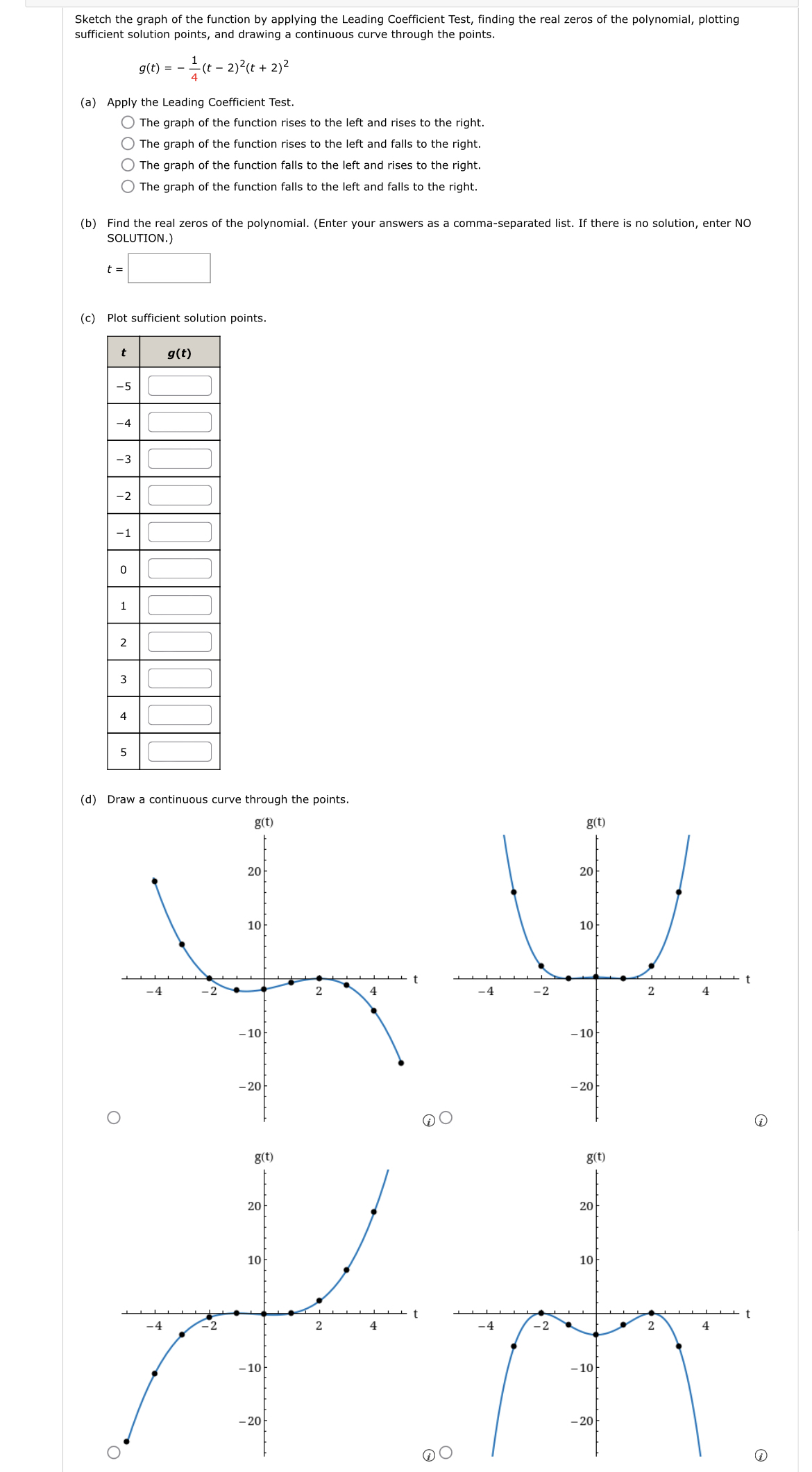 Solved Sketch the graph of the function by applying the | Chegg.com
