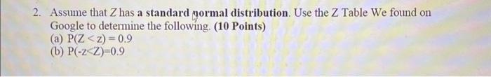Solved Assume that Z has a standard normal distribution. Use | Chegg.com