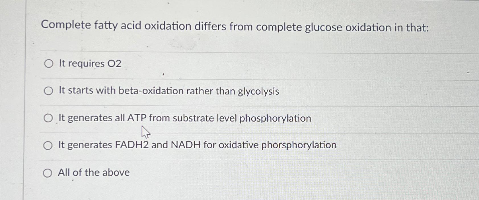 Solved Complete fatty acid oxidation differs from complete | Chegg.com