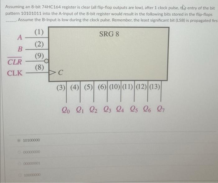 Solved Can the following shift-register be used as | Chegg.com