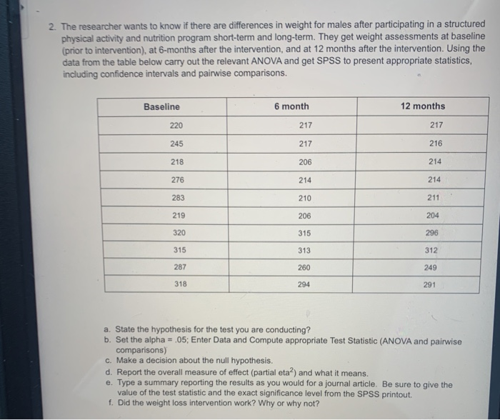 Solved Work The Following Two Problems Using Spss As 