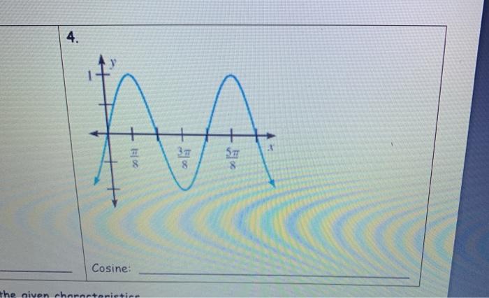 Solved 4. STT Cosine: the given characteristics | Chegg.com