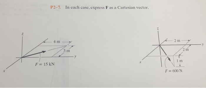 Solved P2-7. In each case, express F as a Cartesian vector. | Chegg.com Solved P2-7. In each case, express F as a Cartesian vector. | Chegg.com