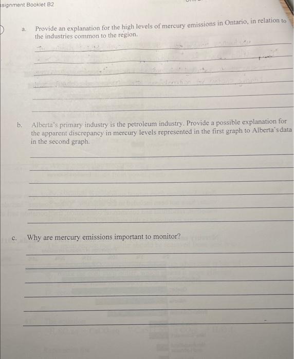 Solved a. Provide an explanation for the high levels of | Chegg.com