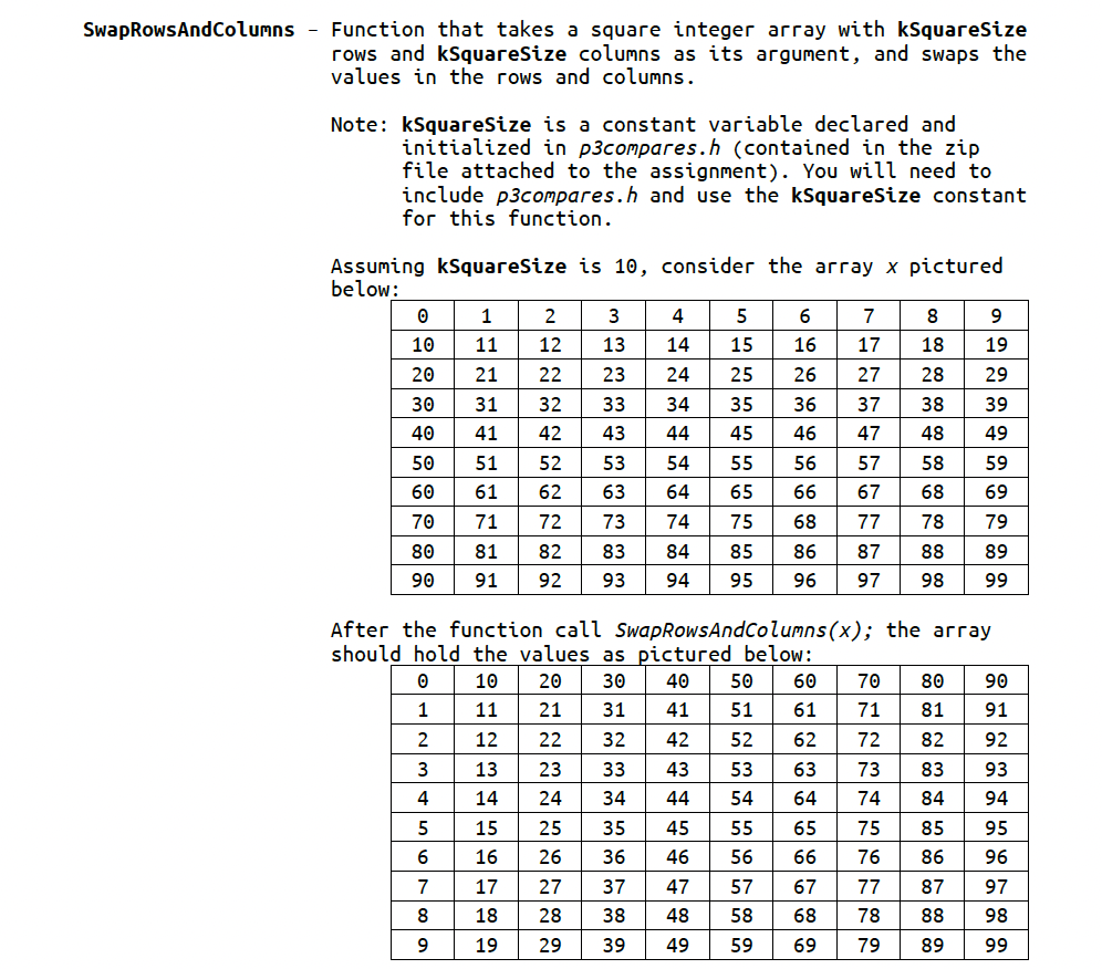 SwapRowsAndColumns - ﻿Function that takes a square | Chegg.com