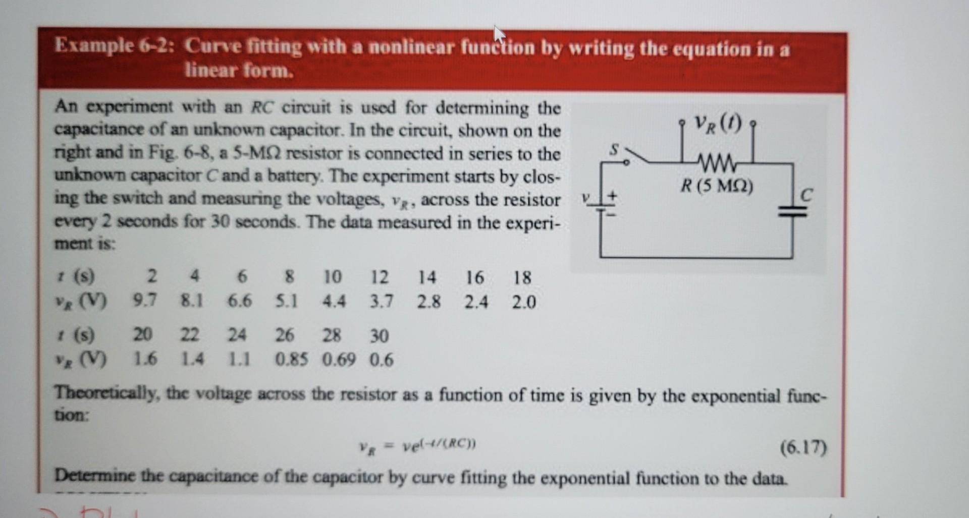 Solved I need to solve this problem, you have to linearize, | Chegg.com