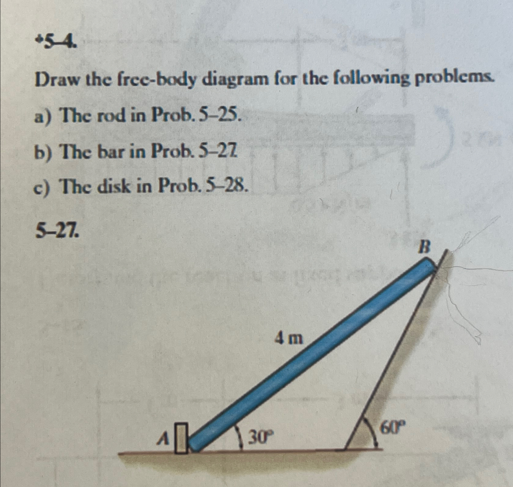 Solved +5-4.Draw the free-body diagram for the following | Chegg.com