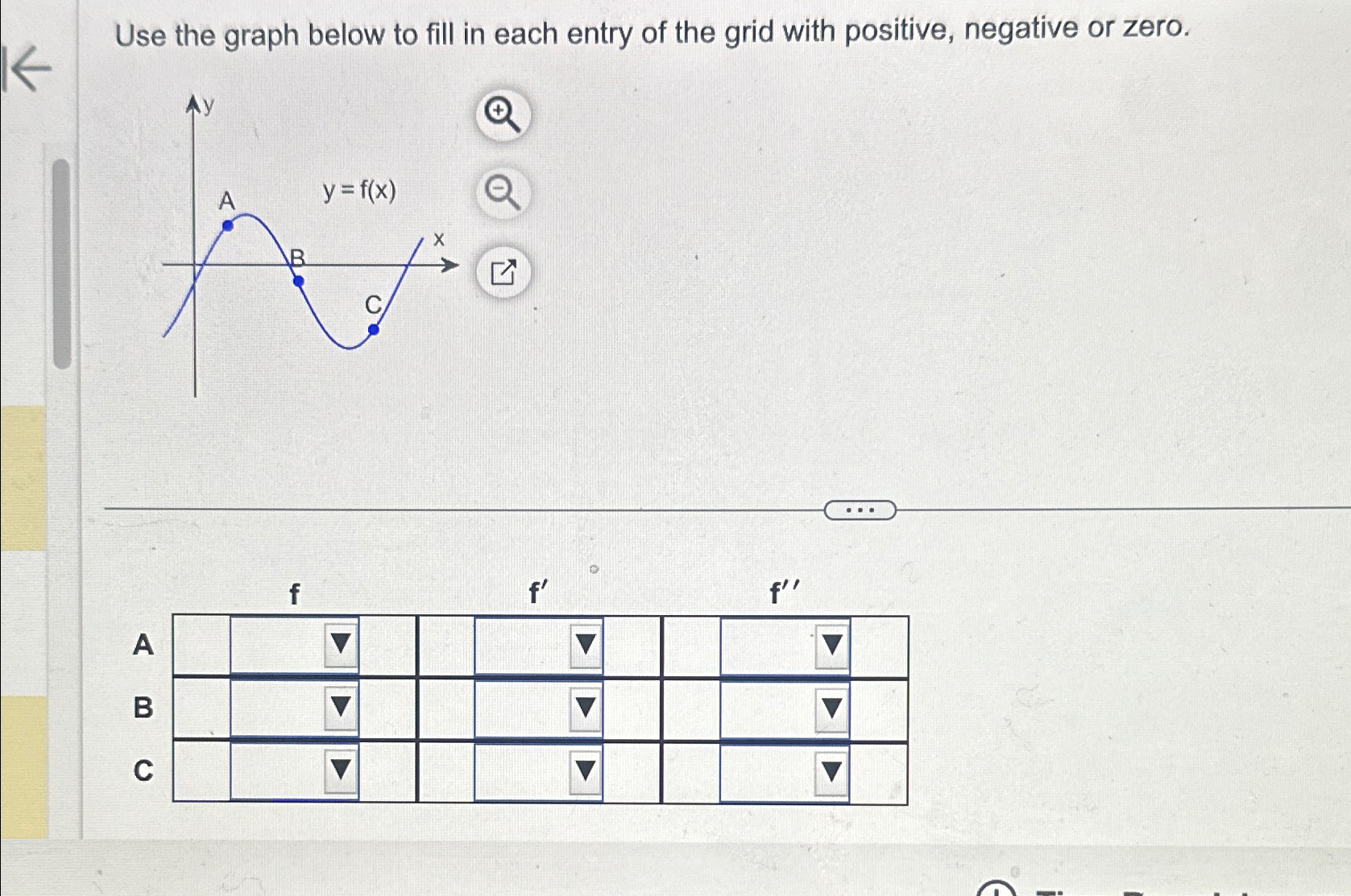 Solved Use the graph below to fill in each entry of the grid | Chegg.com