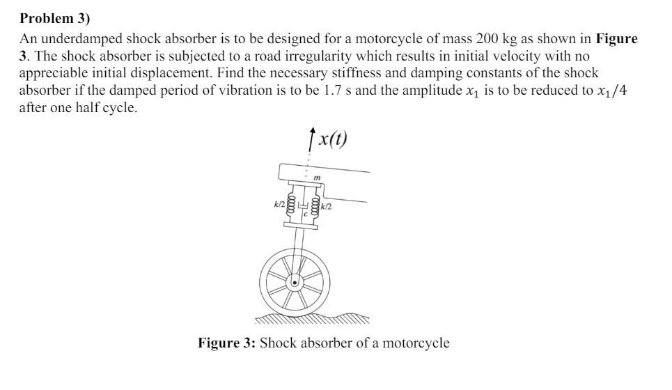 Solved Problem 3)An underdamped shock absorber is to be | Chegg.com