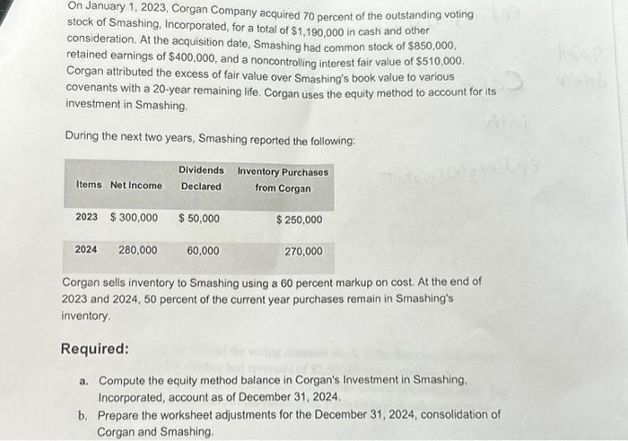 Solved On January 1, 2023, Corgan Company acquired 70 | Chegg.com