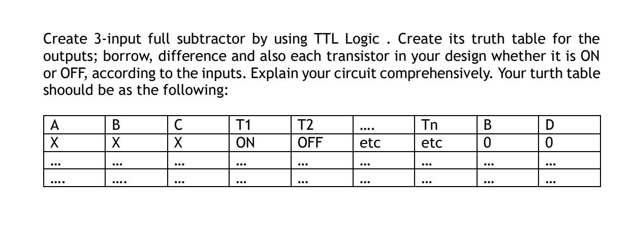 Create 3-input full subtractor by using TTL Logic. | Chegg.com