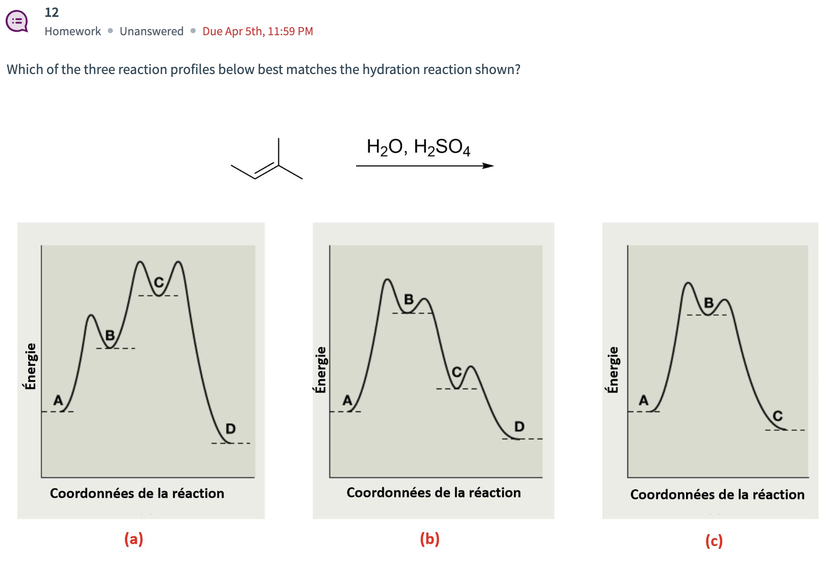 Solved Which of the three reaction profiles below best | Chegg.com