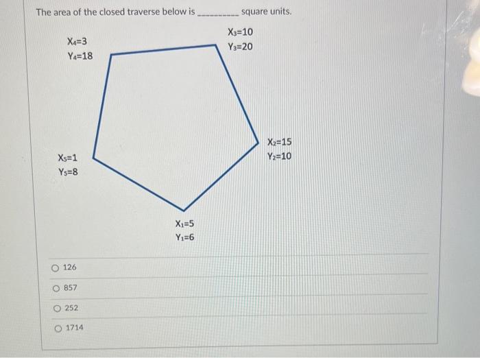 Solved The area of the closed traverse below is square | Chegg.com