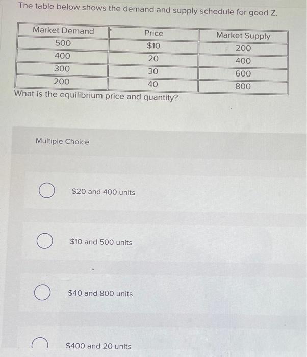 Solved Select the graph that best shows the change in the | Chegg.com