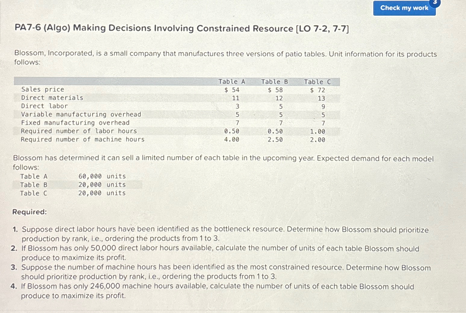 Solved PA7-6 (Algo) ﻿Making Decisions Involving Constrained | Chegg.com