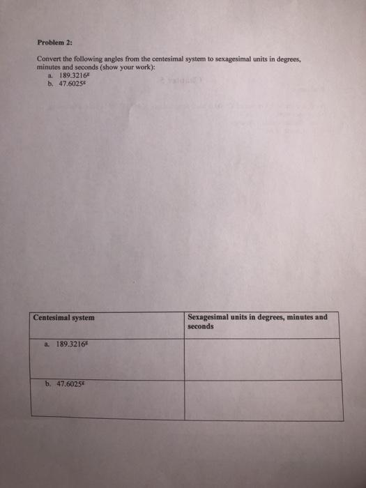 Solved Problem 2: Convert the following angles from the | Chegg.com