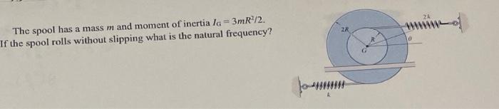 Solved The spool has a mass m and moment of inertia la = | Chegg.com