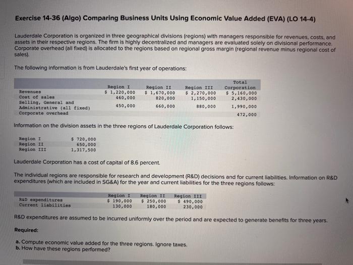 Solved Exercise 14-36 (Algo) Comparing Business Units Using | Chegg.com