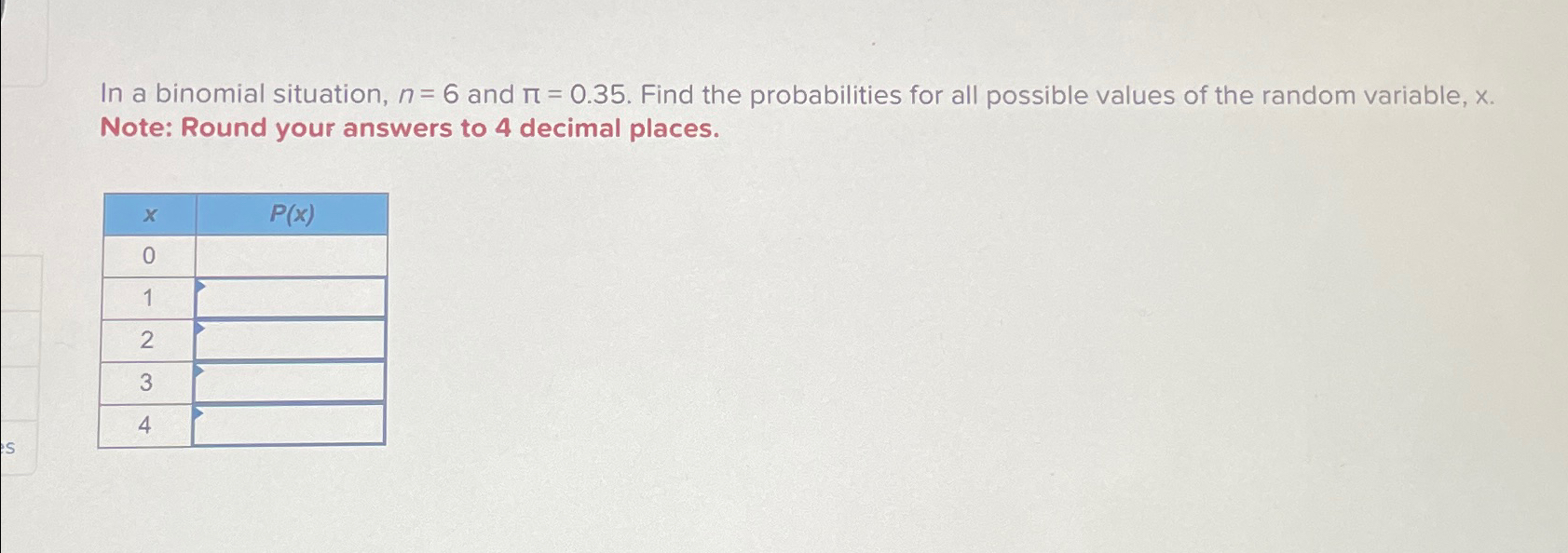 Solved In a binomial situation, n=6 ﻿and π=0.35. ﻿Find the | Chegg.com