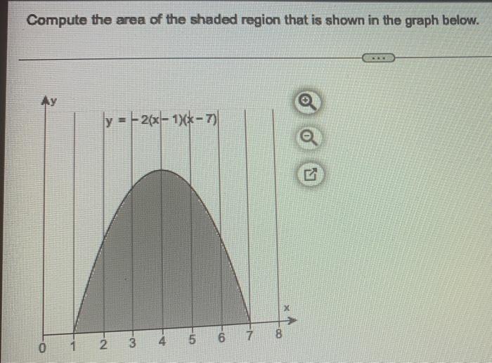 Solved Compute the area of the shaded region that is shown | Chegg.com