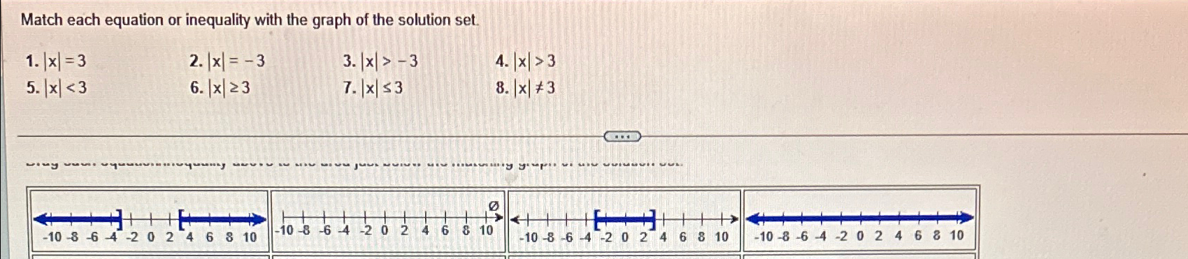 Solved Match each equation or inequality with the graph of | Chegg.com