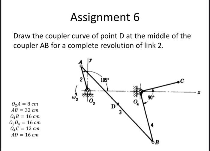 Draw the coupler curve of point D at the middle of | Chegg.com