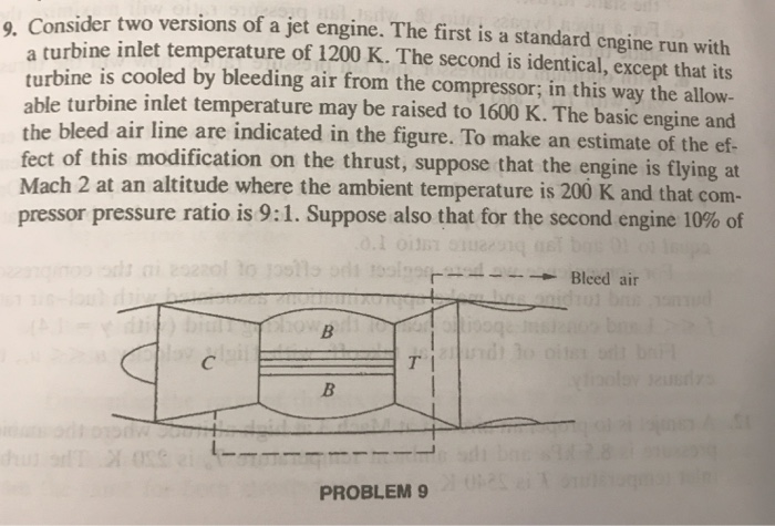 Solved Consider two versions of a jet engine. The first is a | Chegg.com