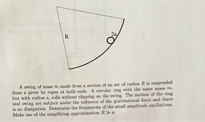 Solved A swing of mass m made from a section of an arc of | Chegg.com