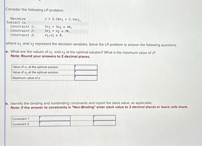 Solved Consider the following LP problem. where x1 and x2 | Chegg.com