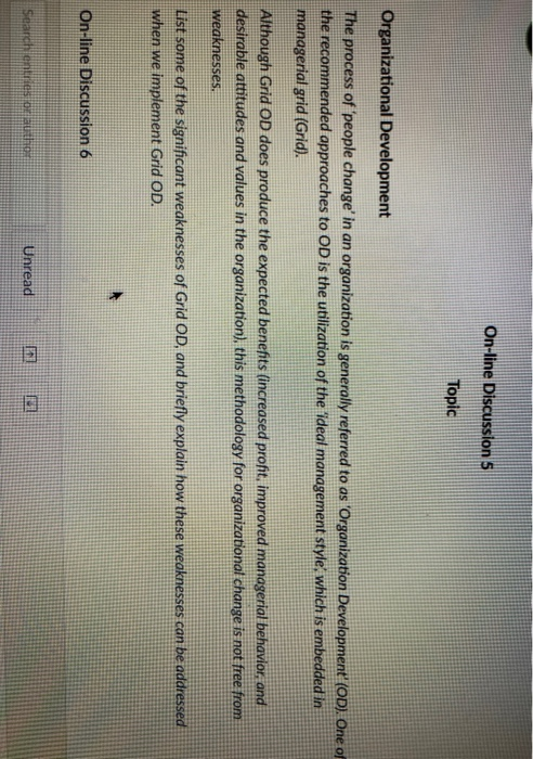 Solved On-line Discussion 5 Topic Organizational Development | Chegg.com