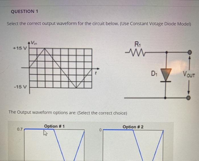Solved QUESTION 1 Select the correct output waveform for the | Chegg.com