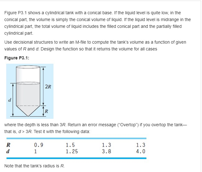 Solved Figure P3.1 shows a cylindrical tank with a conical | Chegg.com