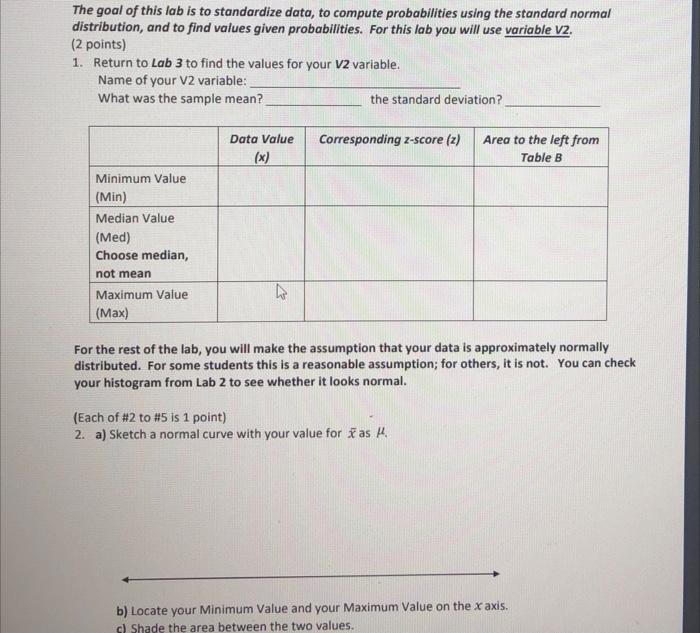 The goal of this lab is to standardize data, to | Chegg.com