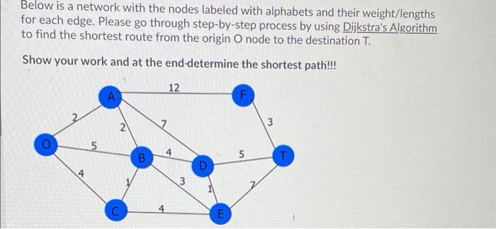 Solved Below is a network with the nodes labeled with | Chegg.com
