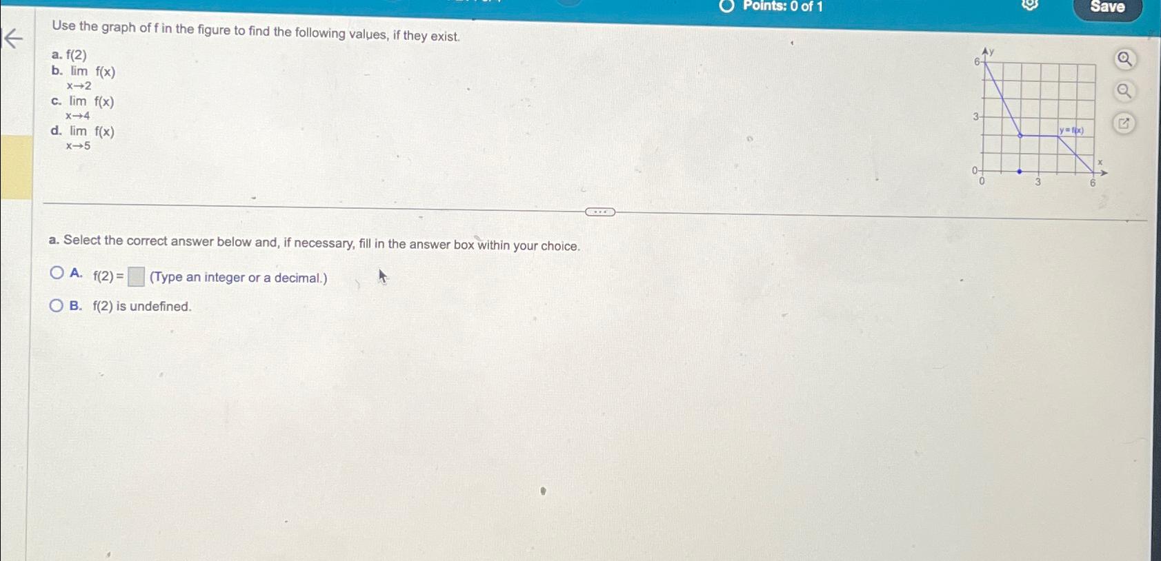 Solved Points: 0 ﻿of 1SaveUse the graph of f ﻿in the figure | Chegg.com
