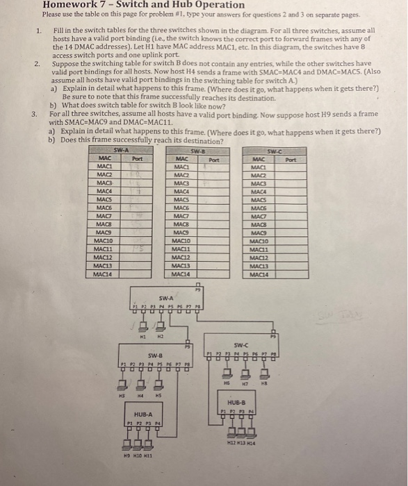 Homework 7 - Switch and Hub Operation Please use the | Chegg.com