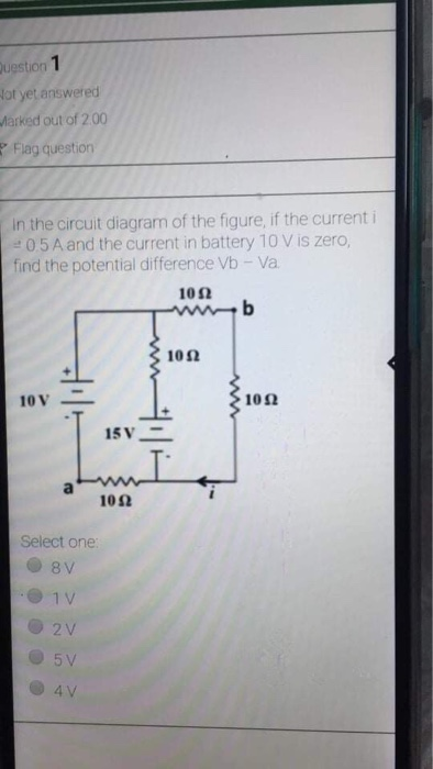 Solved Question 1 Hot yet answered Marked out of 200 Flag | Chegg.com