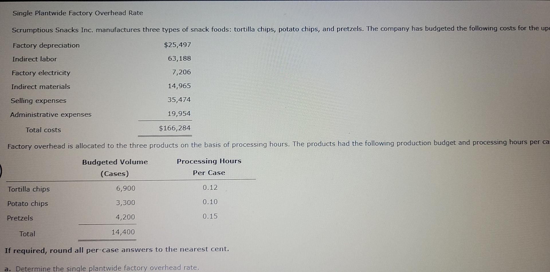 Solved Factory overhead is allocated to the three products | Chegg.com