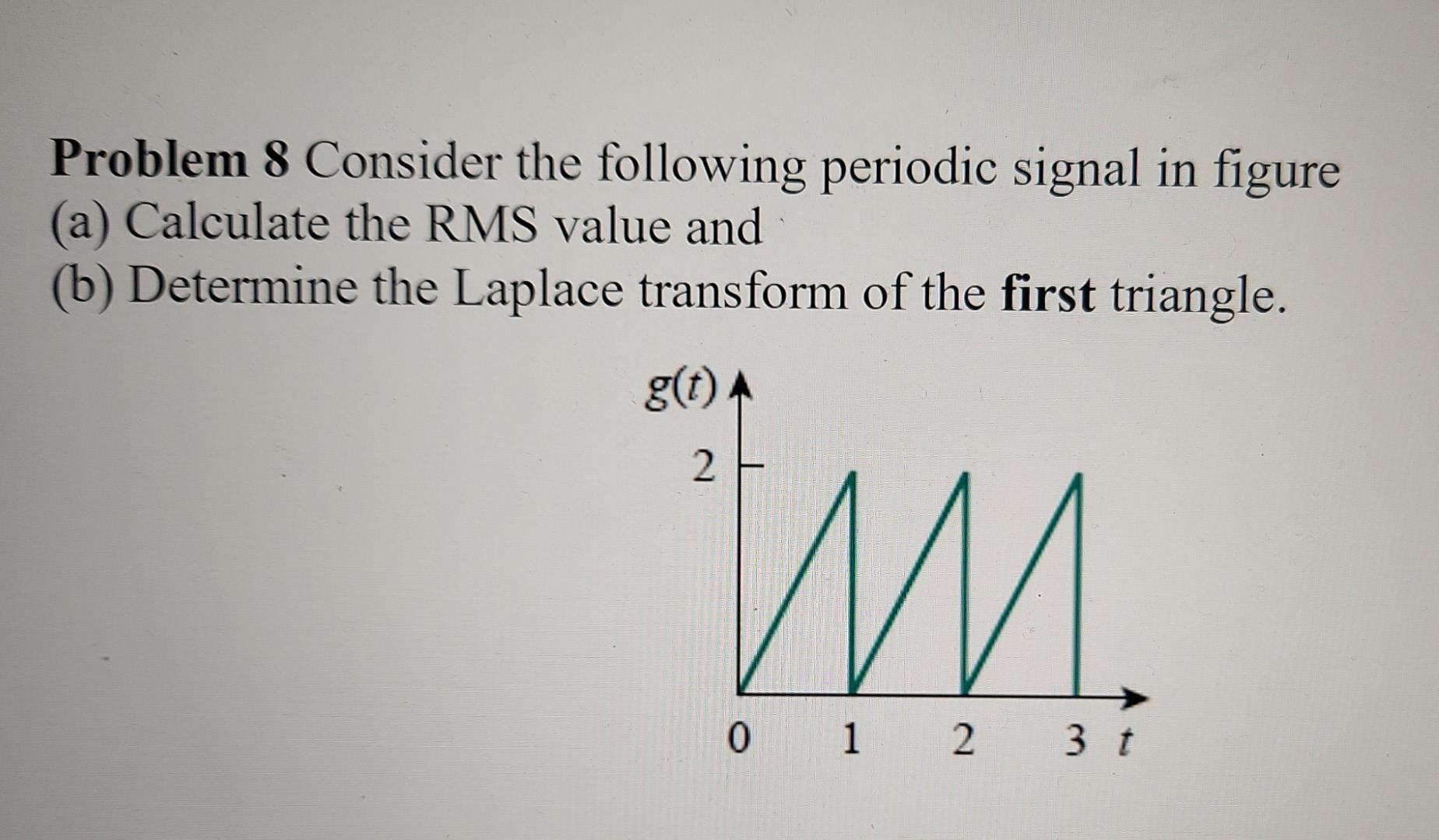 Solved Problem 8 Consider the following periodic signal in | Chegg.com