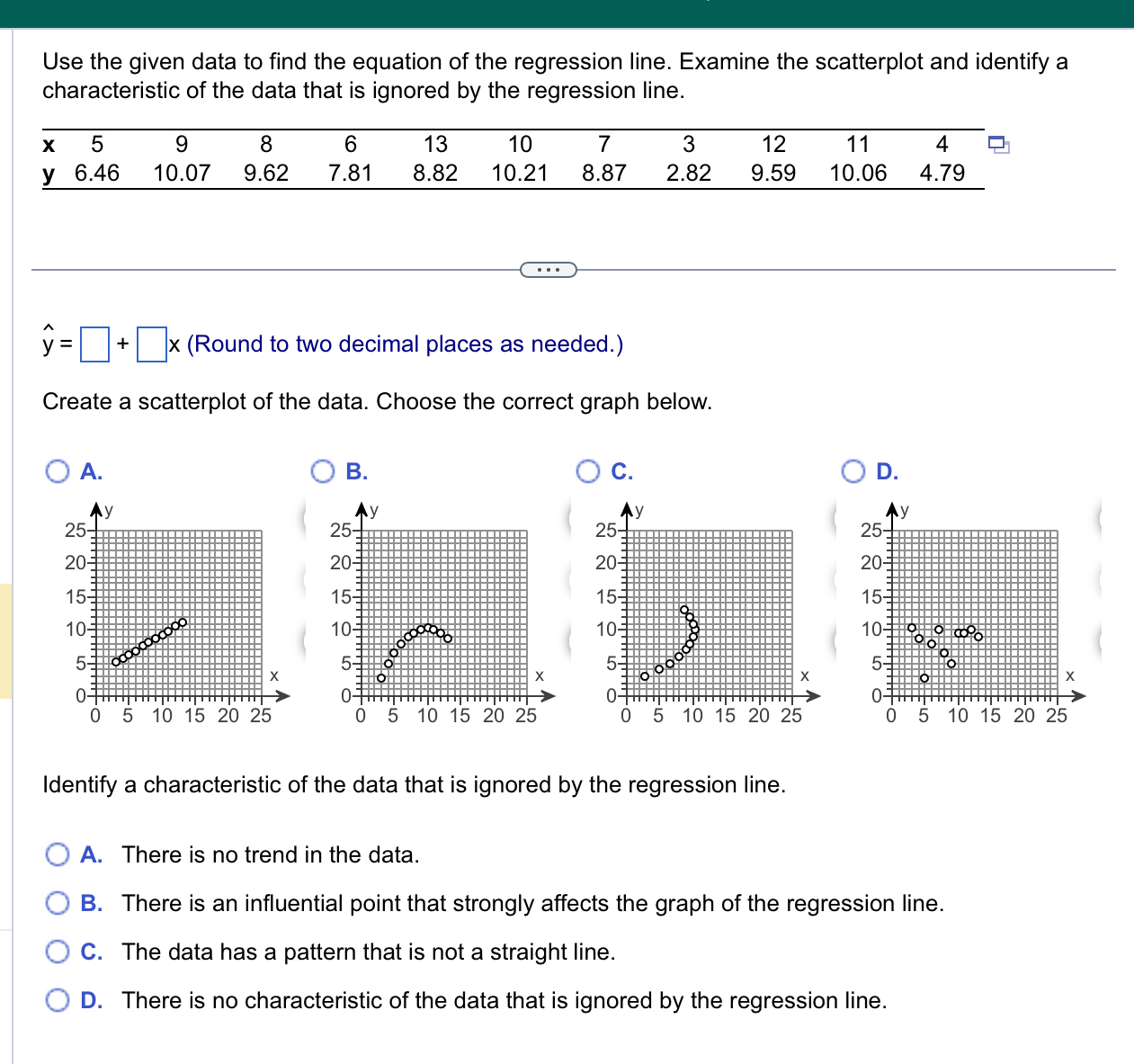 Solved Use the given data to find the equation of the | Chegg.com