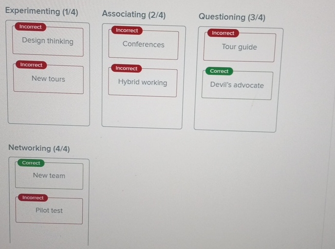 Solved Experimenting IncorrectDesign thinkingIncorrectNew | Chegg.com