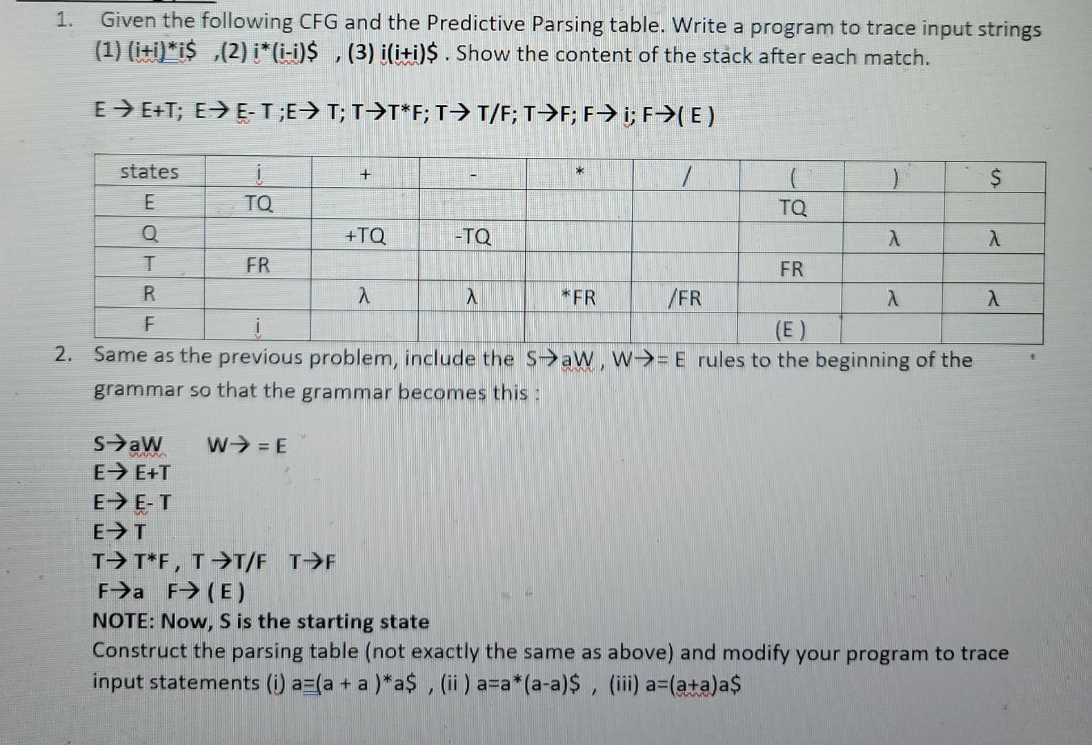 Solved 1. Given the following CFG and the Predictive Parsing | Chegg.com
