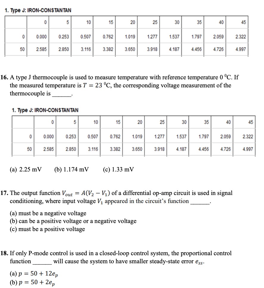 A type J ﻿thermocouple is used to measure temperature | Chegg.com