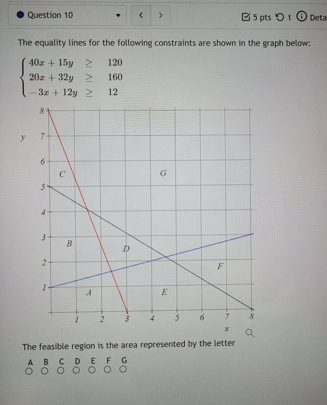 Solved Question 10 v 5 pts 5 1 0 Deta The equality lines | Chegg.com