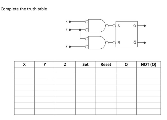 Solved Design A Switch De Bounce Circuit That Gets Rid Of