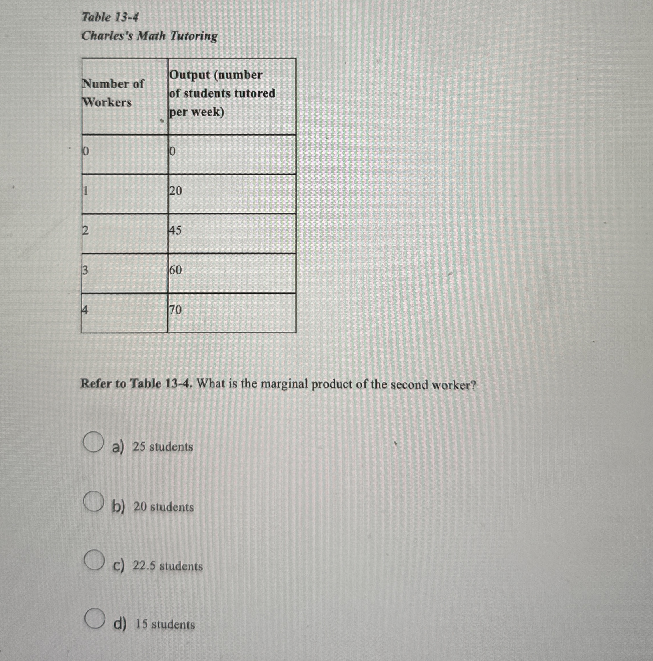 Solved Table 13-4Charles's Math | Chegg.com