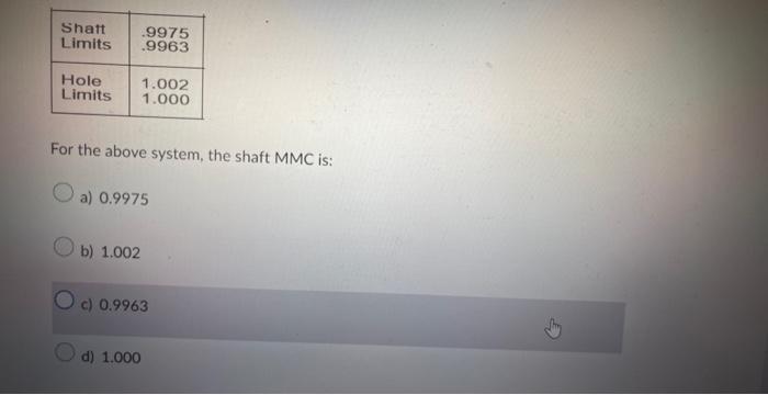 Solved For the above system, the shaft MMC is: a) 0.9975 b) | Chegg.com