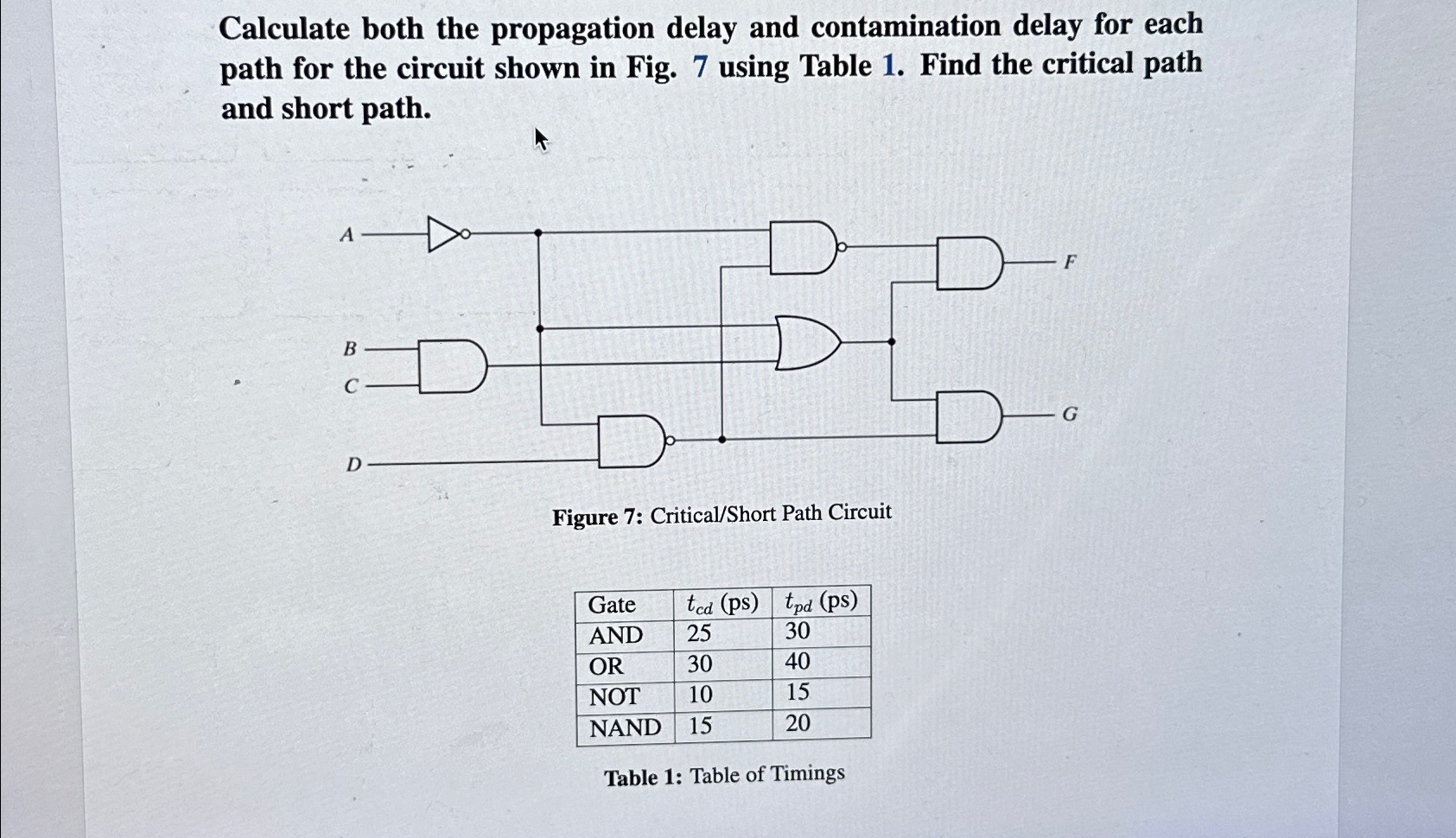 Calculate both the propagation delay and | Chegg.com