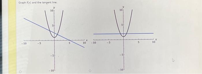 Solved Graph f(x) and the tangent line.Points P(1,2) and | Chegg.com