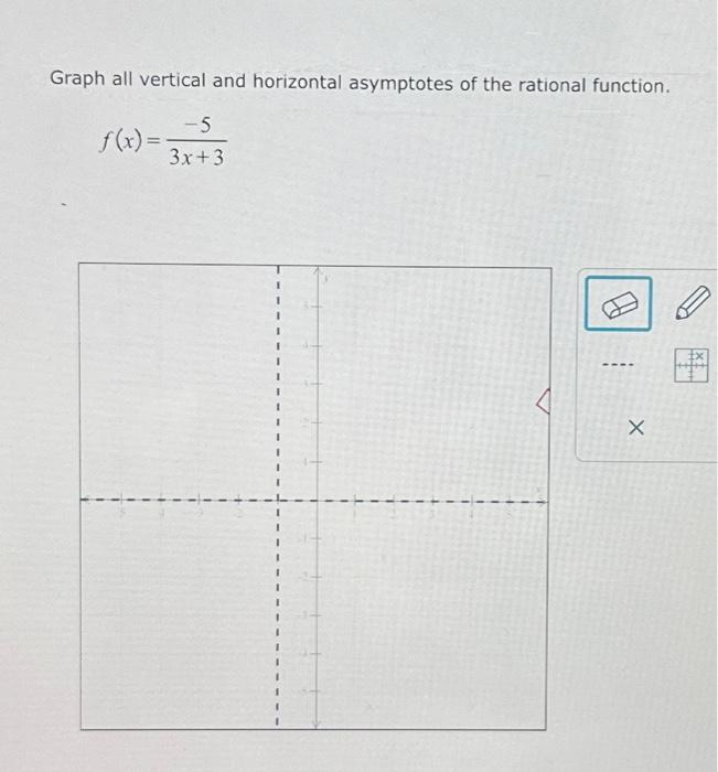 Solved Graph all vertical and horizontal asymptotes of the | Chegg.com